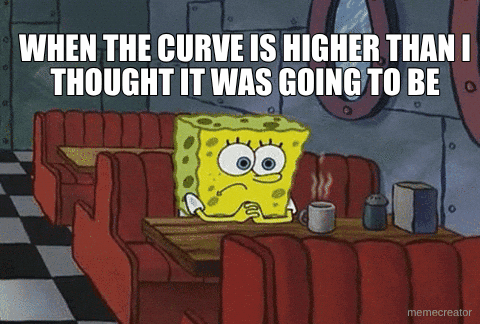 SpongeBob Sitting Alone Meme Generator — Make a SpongeBob Sitting Alone ...
